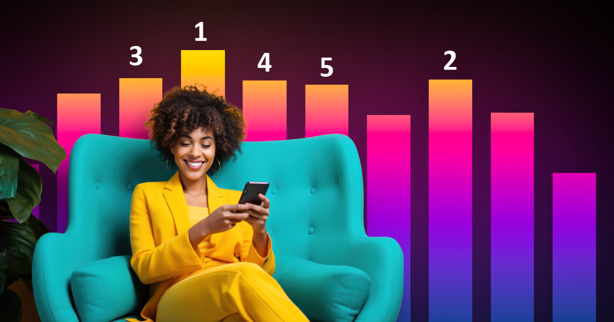New ILS data: When are renters really looking, engaging & leasing?
